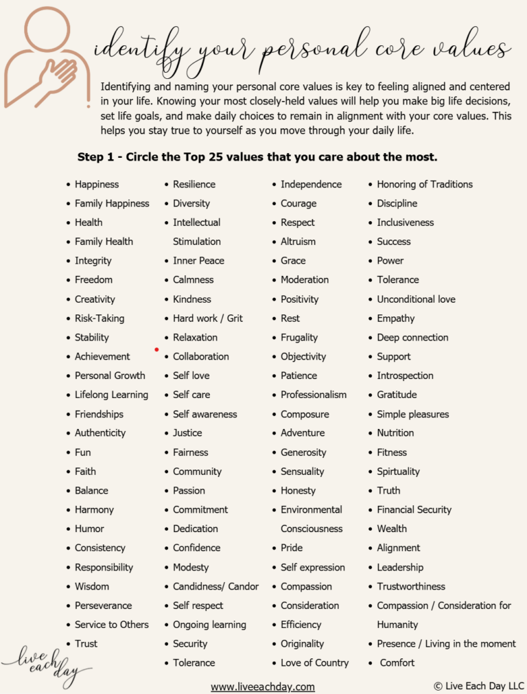 Personal Core Values Identification Worksheet | Live Each Day